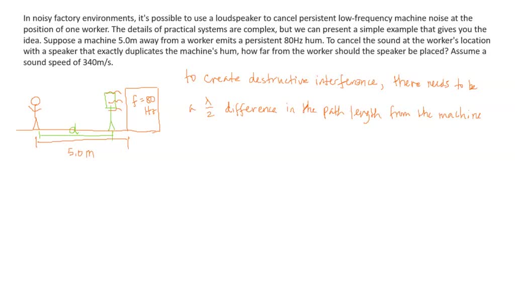 SOLVED: In noisy factory environments, it's possible to use a ...