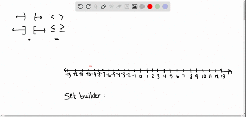 SOLVED:Graph each set and write the set in set-builder notation. (TABLE ...