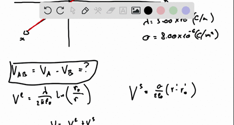 A very long uniform line of charge with charge per unit length λ=+5.00 ...