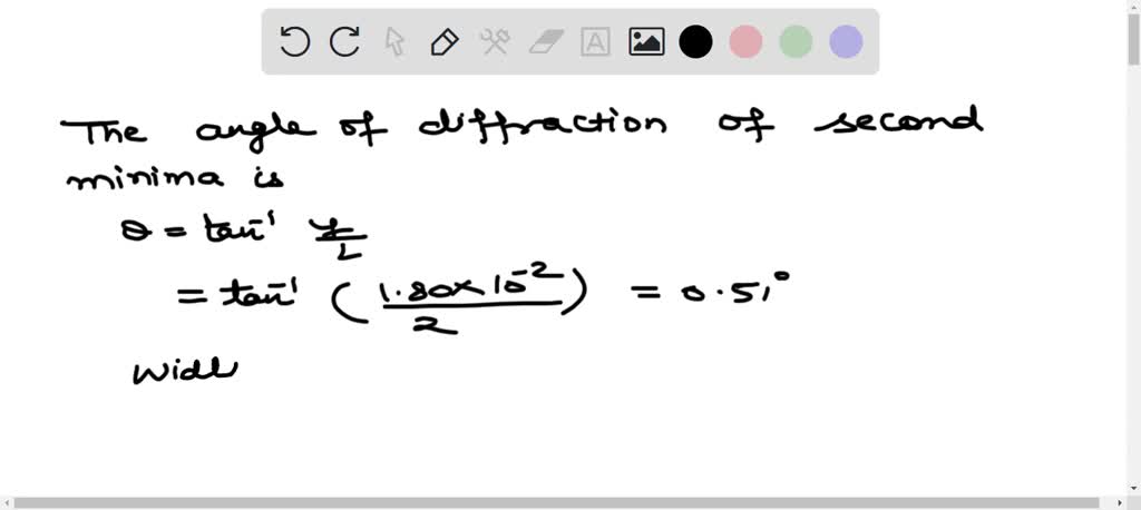 SOLVED:Monochromatic light of wavelength 441 nm is incident on a narrow ...