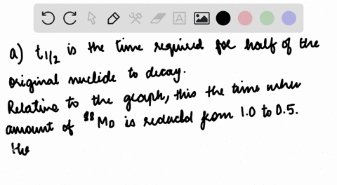 SOLVED: The accompanying graph illustrates the decay of 42^88 Mo, which ...