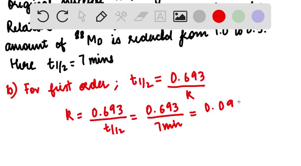 SOLVED: The accompanying graph illustrates the decay of 42^88 Mo, which ...