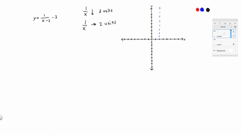 SOLVED:Analyze and sketch a graph of the function. Label any intercepts, relative extrema ...