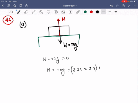 SOLVED:Your 2.25-kg physics book rests on a horizontal tabletop. (a ...