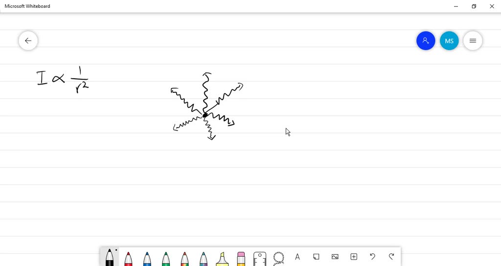 SOLVED:Consider a homogeneous, non-absorbing infinite medium and an ...
