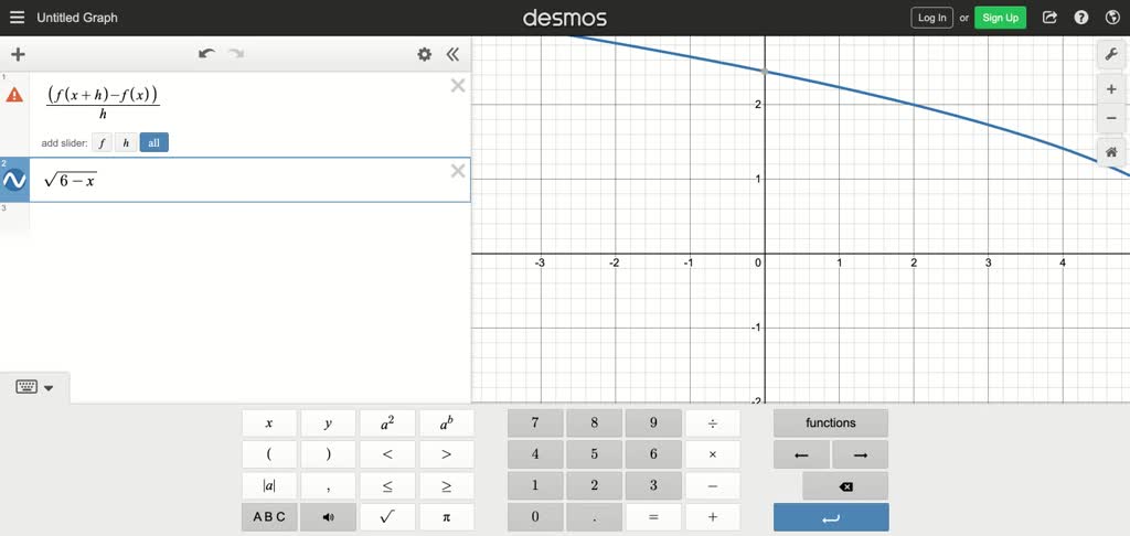 SOLVED:(a) Sketch the graph of f(x)=\sqrt{6-x} by starting with the graph of y=\sqrt{x} and ...