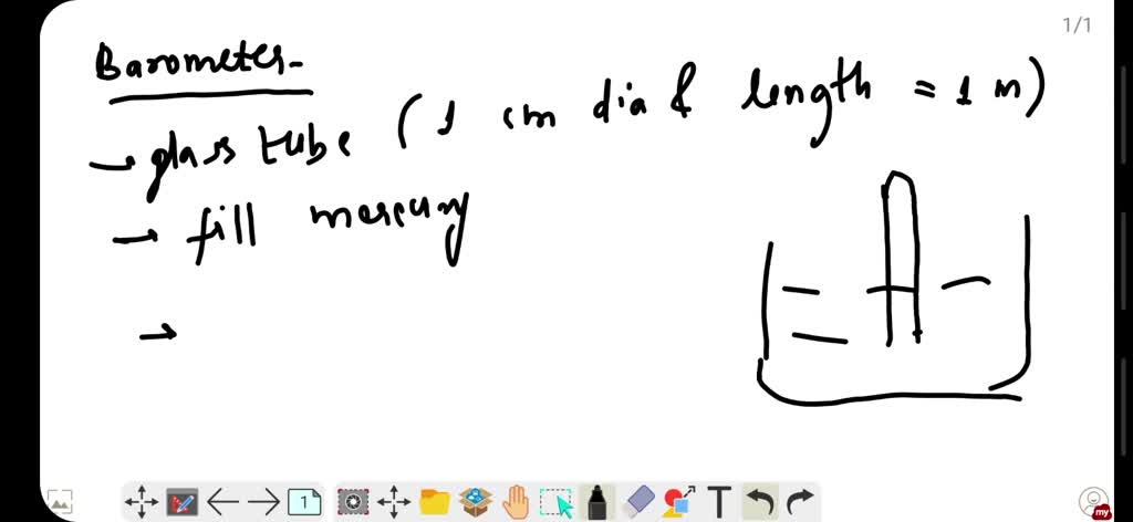 SOLVED:Explain the construction of a barometer.