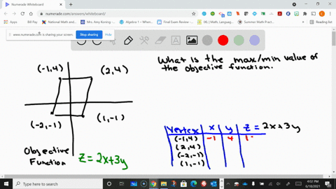 SOLVED:In Exercises 51-54, find the value of the objective function at each of the vertices ...