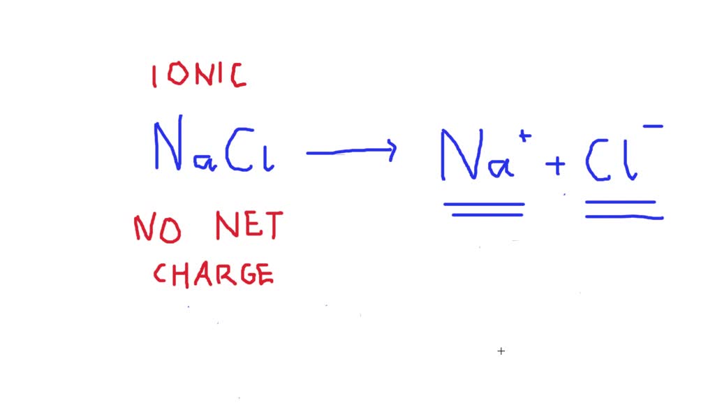 SOLVED:Why must the total number of positive charges in an ionic compound equal the total number ...