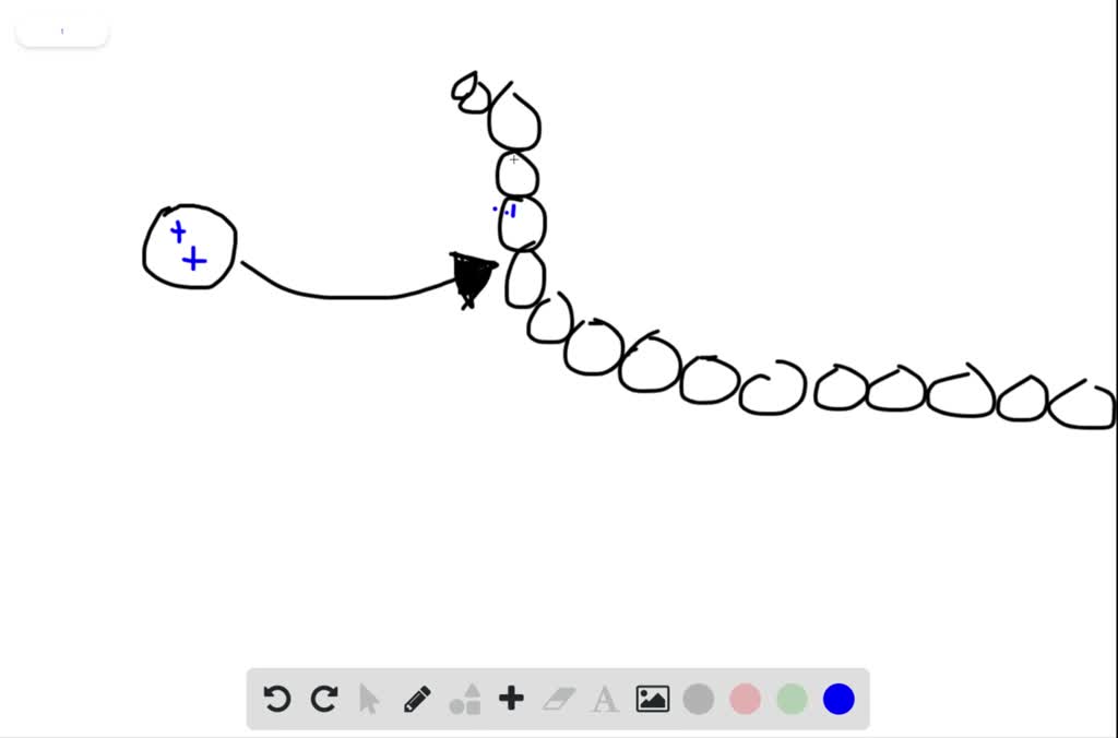SOLVED:Explain why charged particles do not pene- trate matter deeply. SOLVED:Explain why charged particles do not pene- trate matter deeply.