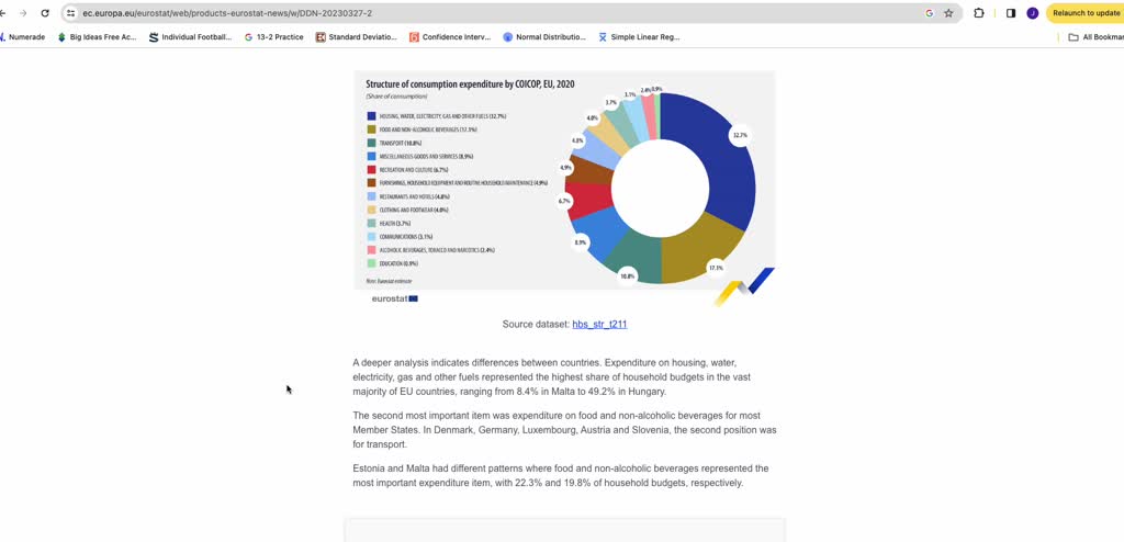SOLVED:Graphs in the news II Find a pie chart of categorical data from ...
