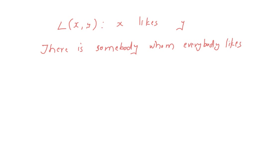 Solvedusing Just The Binary Predicate Likes Express In Clausal Form 1208