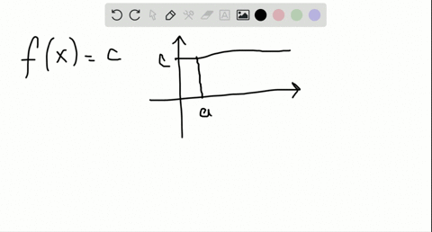 SOLVED: Let f(x)=c, where c is a positive constant. Explain why an area ...