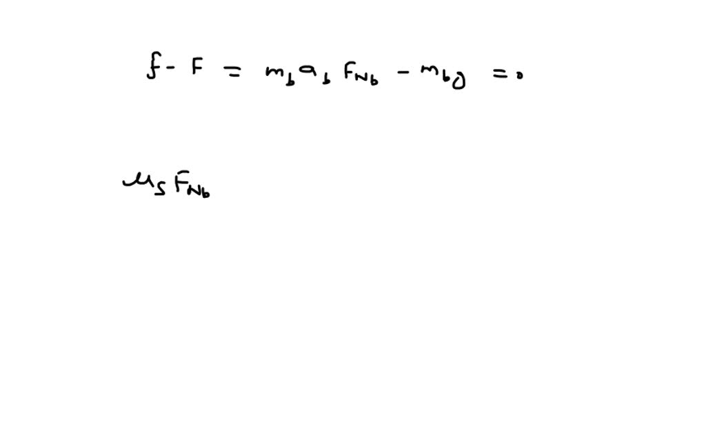 SOLVED: ees (a) In Fig. 6-37, a slab of mass m1=40 kg rests on a frictionless floor, and a block ...
