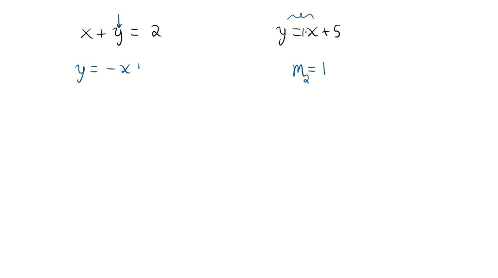 SOLVED:Determine whether the graphs of each pair of equations are ...