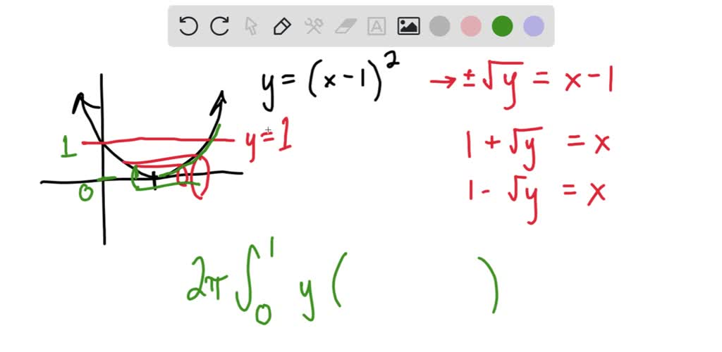 SOLVED:Use the shell method to find the volume of the solid of ...