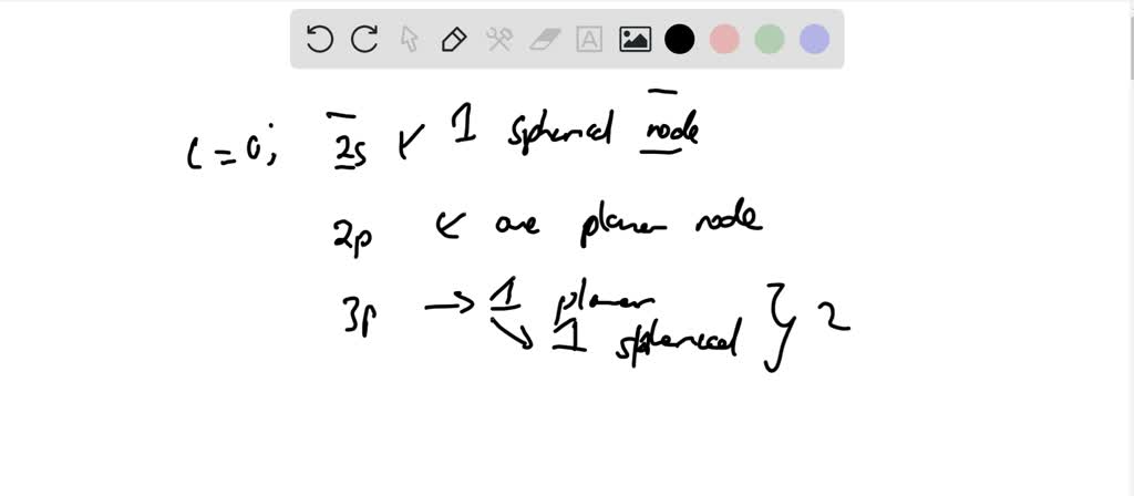 Solved A Two Types Of Nodes Occur In Atomic Orbitals Spherical