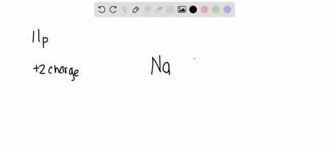 SOLVED:How many electrons are present in an atom that has 11 protons ...