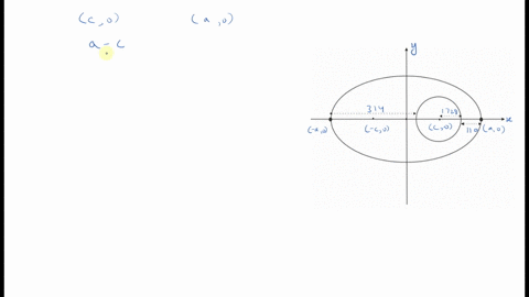 SOLVED:The point in a lunar orbit nearest the surface of the moon is ...