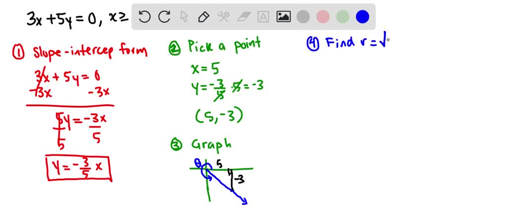 ⏩SOLVED:An equation of the terminal side of an angle θin standard ...