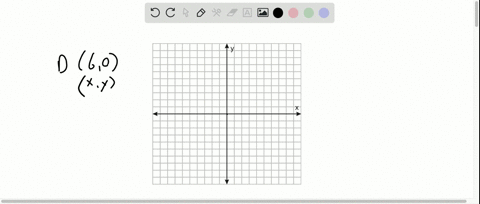 Graph each ordered pair on the same coordinate system. Label the axes; write a scale for each ...