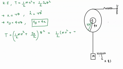 SOLVED:Derive the equation of motion for the system in Figure 5.26 for generalized coordinate x ...
