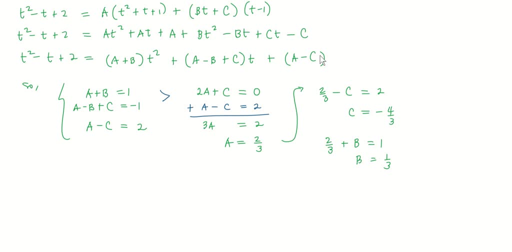 SOLVED:In each of Exercises 21-30, use the method of partial fractions to decompose the ...