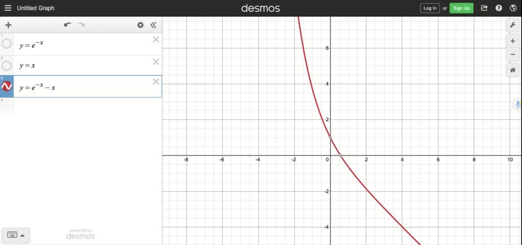 SOLVED:Find, to three decimal places, the value of x such that e^-x=x . (Use Newton's Method or ...