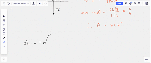 SOLVED:A light string with a mass per unit length of 8.00 g / m has its ...