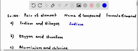 SOLVED:Give the name and formula of the compound formed from each pair of elements: (a) sodium ...
