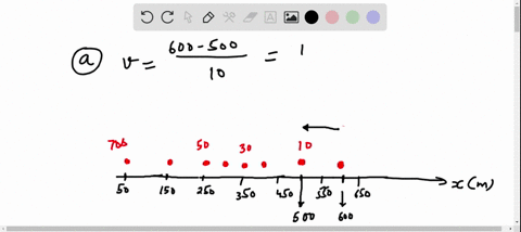 SOLVED:Figure P1.10 shows the motion diagram for a horse galloping in ...