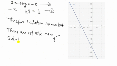 SOLVED:Use a graphing utility to graph the lines in the system. Use the ...