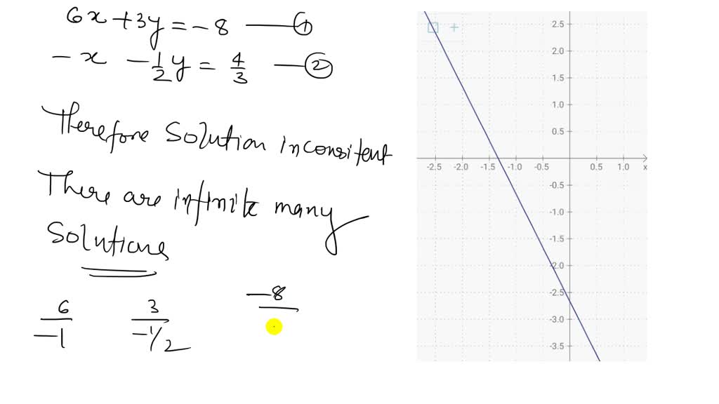 SOLVED:Use a graphing utility to graph the lines in the system. Use the ...