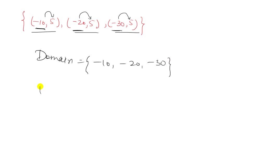 Solved Determine The Domain D And Range R Of Each Relation And Tell
