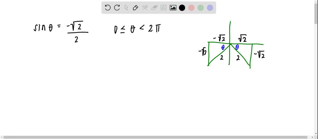 SOLVED:What is the solution for \sin \theta=2 ? S…