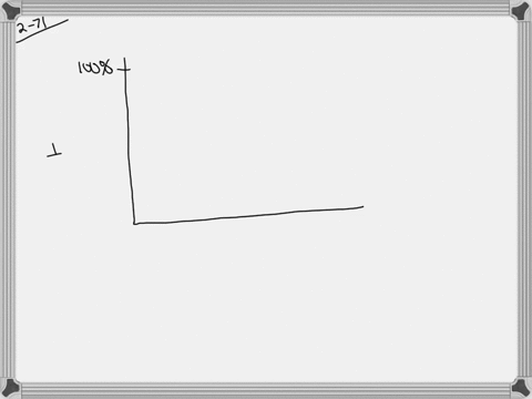 SOLVED:Gallium has two naturally occurring isotopes with the following ...
