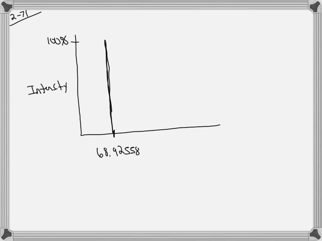 SOLVED:Gallium has two naturally occurring isotopes with the following ... SOLVED:Gallium has two naturally occurring isotopes with the following ...