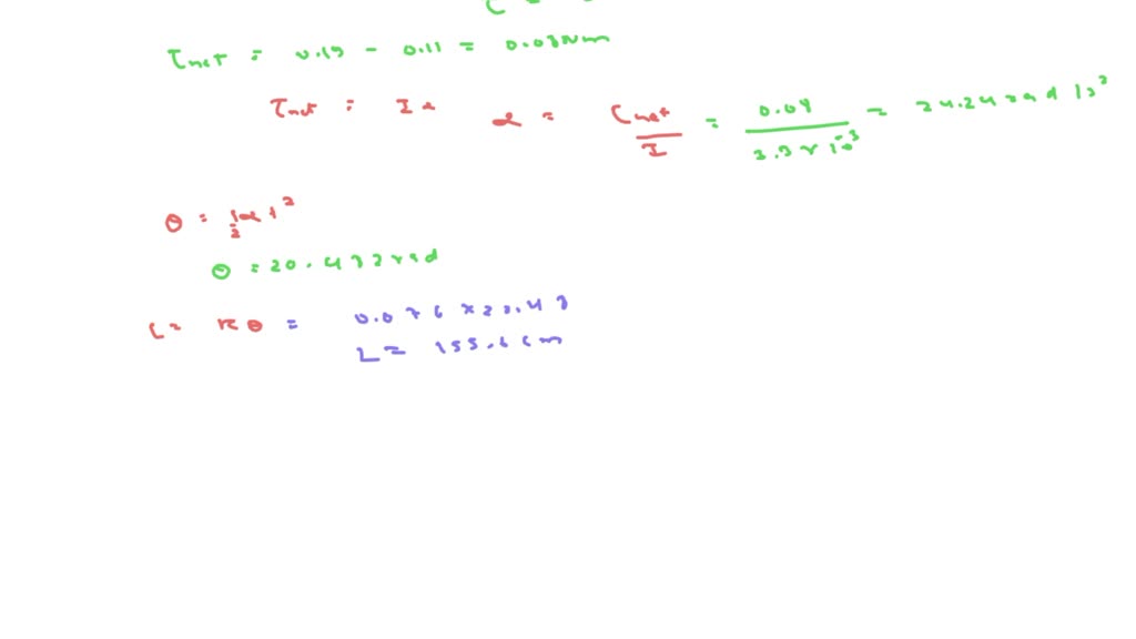 SOLVED:The radius of the roll of paper shown in Fig. 70 is 7.6 cm and its moment of inertia is I ...