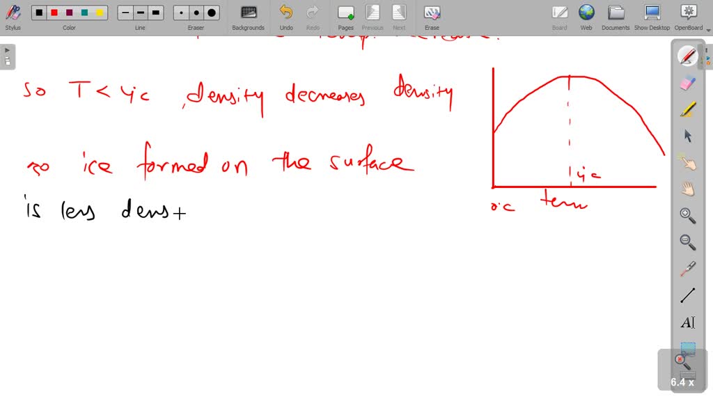SOLVED:A solid square rod is cantilevered at one end. The rod is 0.6 m ...