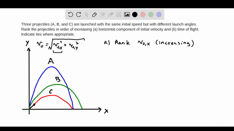 SOLVED: Three projectiles (A, B, and C ) are launched with the same initial speed but with ...