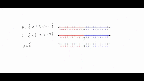 SOLVED:Refer to the sets A, B, C, and D. Determine the union or intersection as indicated ...