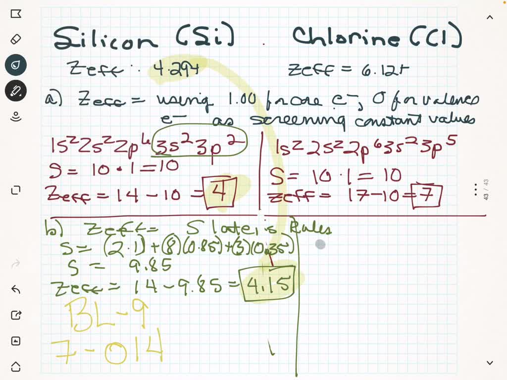 SOLVED Detailed Calculations Show That The Value Of Zeff For S I And Cl