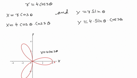 Tangent Lines at the Pole In Exercises 69-76, sketch a graph of the ...