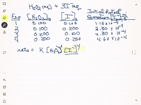 SOLVED:The oxidation of iodide ion by hydrogen peroxide in an RAN ...