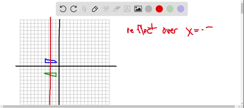 SOLVED: Describe a congruence transformation that maps the blue ...