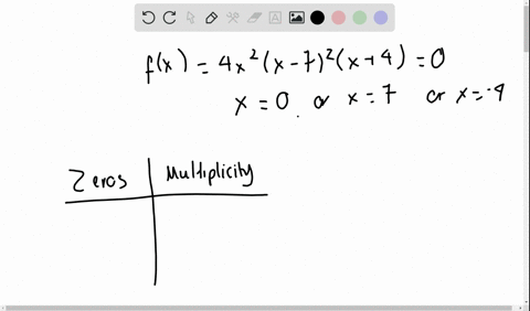 ⏩SOLVED:Find all the real zeros (and state their multiplicities) of ...