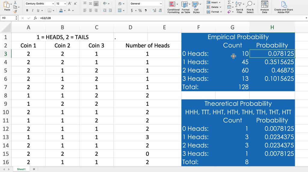 SOLVED:Toss two coins 100 times and record the number of heads (0,1,2 ...