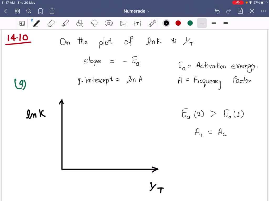 SOLVED: (a) Suppose a chemical reaction has two simultaneous (parallel ...