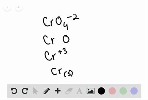 SOLVED:Indicate the oxidation number of chromium in each of the following compounds. (a) \mathrm ...