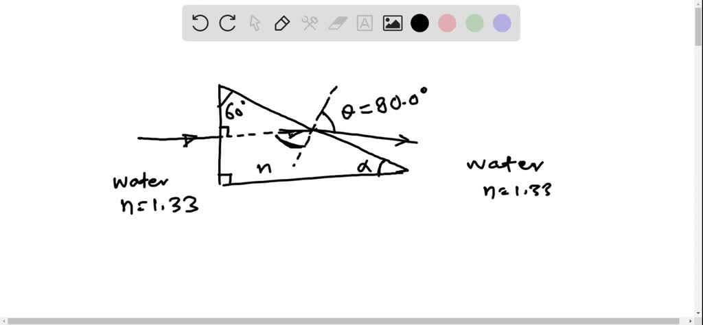 SOLVED:What is the refractive index of the material of the glass prism ...